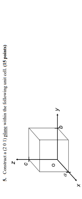 Solved 5. Construct a (201) plane within the following unit | Chegg.com