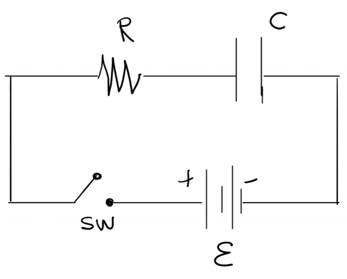 Solved 3) A Resistor is connected to a capacitor in series | Chegg.com