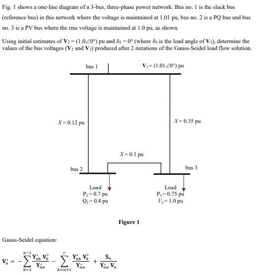 Solved Fig. 1 shows a one-line diagram of a 3-bus, | Chegg.com