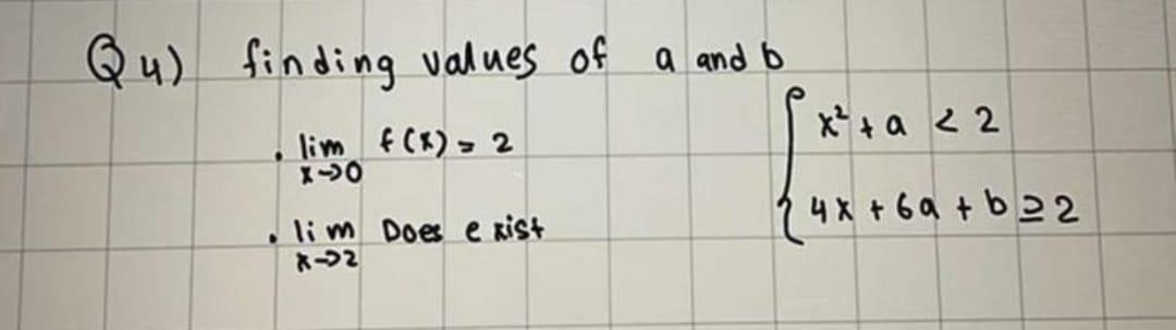 Solved Q4) finding values of a and b | Chegg.com