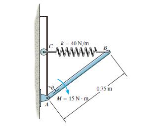 Solved The 30-kg rod AB is pin-connected at A and subjected | Chegg.com
