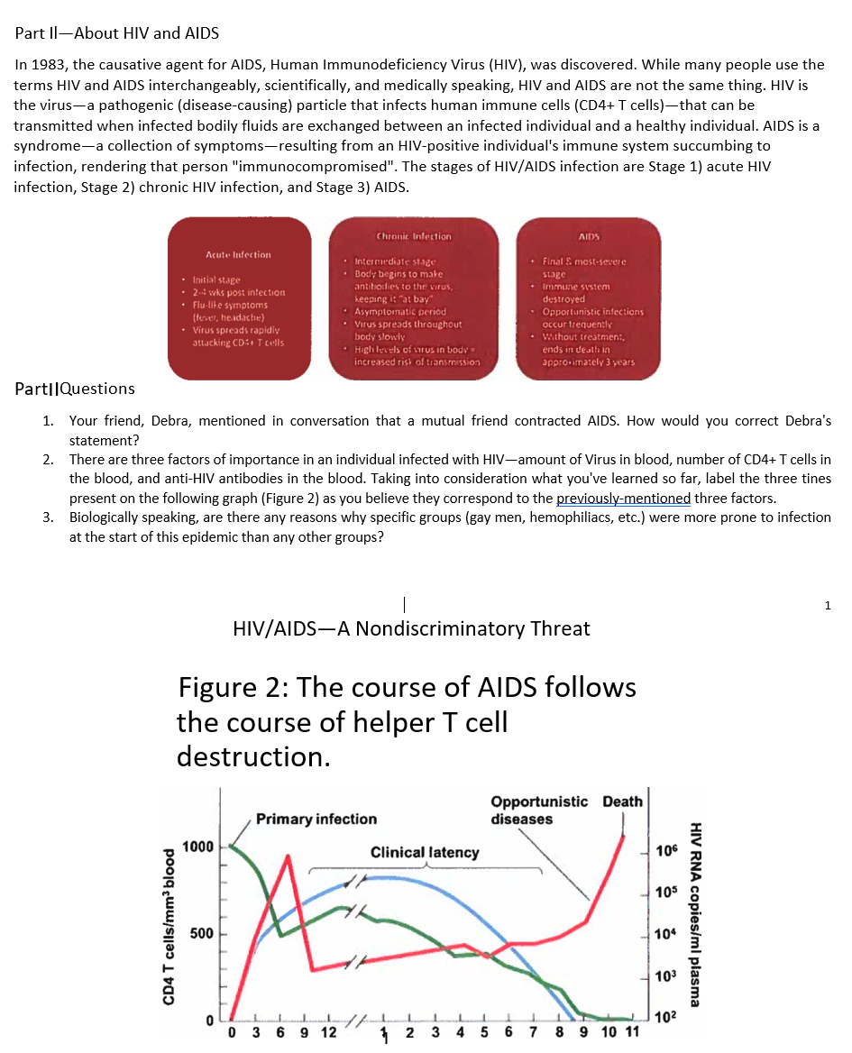 Solved Part 11- About HIV and AIDS In 1983, the causative | Chegg.com