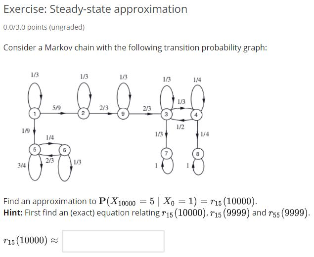 Solved Exercise: Steady-state approximation 0.0/3.0 points | Chegg.com