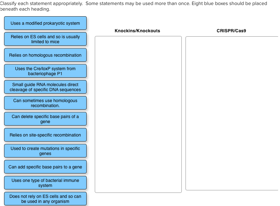 Solved Classify each statement appropriately. Some | Chegg.com