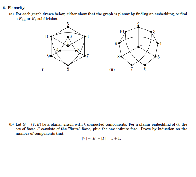Solved Planarity: (a) For each graph drawn below, either | Chegg.com