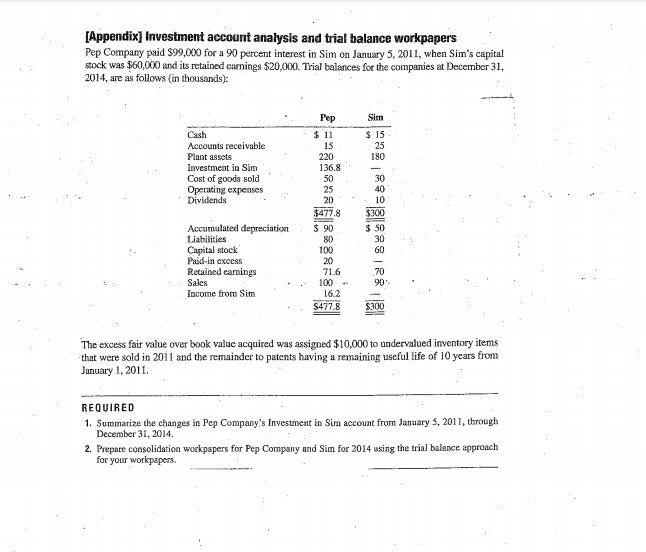 Solved [Appendix] Investment account analysis and trial | Chegg.com