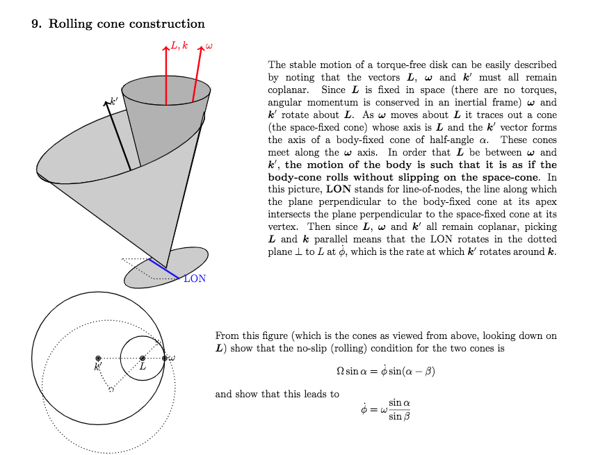 9. Rolling cone construction AL, الي The stable | Chegg.com