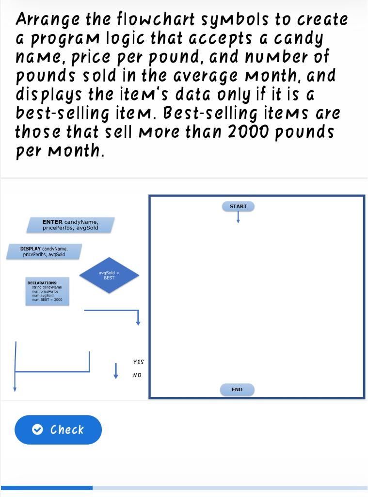 Solved Arrange the flowchart symbols to create a program | Chegg.com