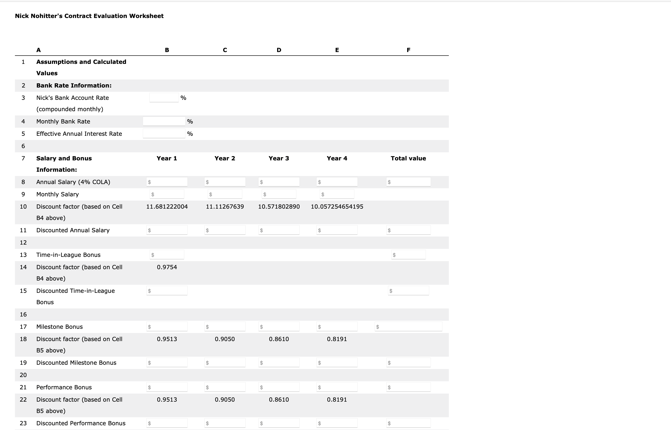 Solved Contract Evaluation Worksheet Complete the following | Chegg.com