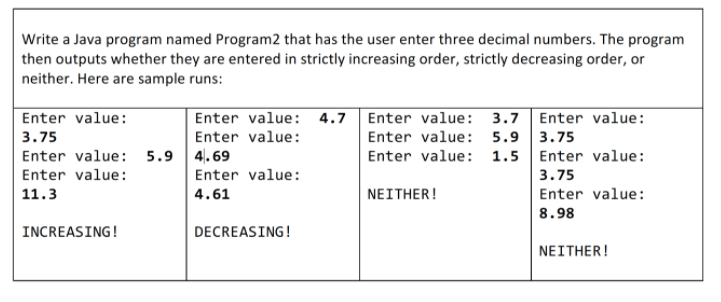 Solved Write a Java program named Program2 that has the user | Chegg.com
