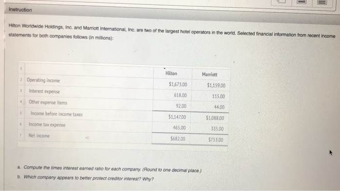 Solved Hilton Worldwide Holdings, Inc. and Marriott | Chegg.com