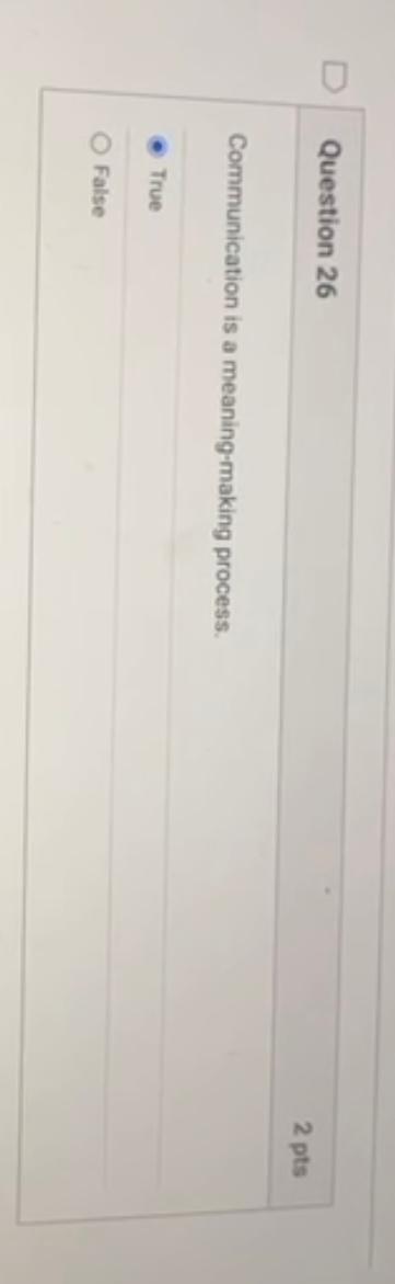Communication is a meaning-making process. True False | Chegg.com