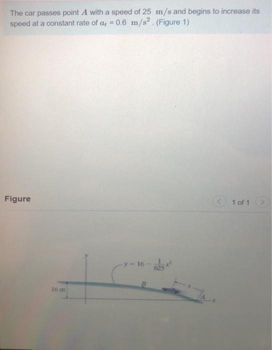 Solved The car passes point A with a speed of 25 m/s and | Chegg.com