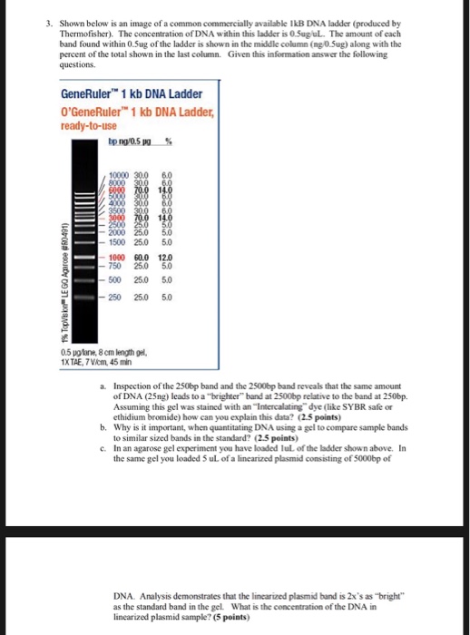 Solved 3. Shown below is an image of a common commercially | Chegg.com