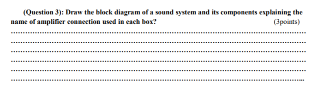 Solved (Question 3): Draw the block diagram of a sound | Chegg.com