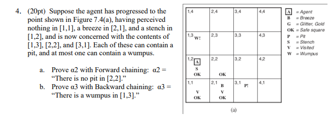 Solved 4. (20pt) Suppose the agent has progressed to the | Chegg.com