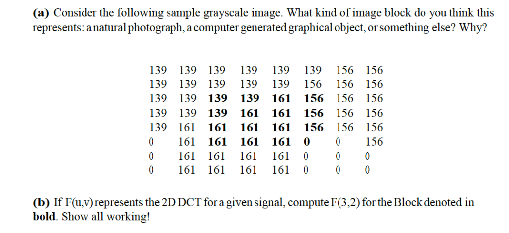 Solved (a) Consider the following sample grayscale image. | Chegg.com