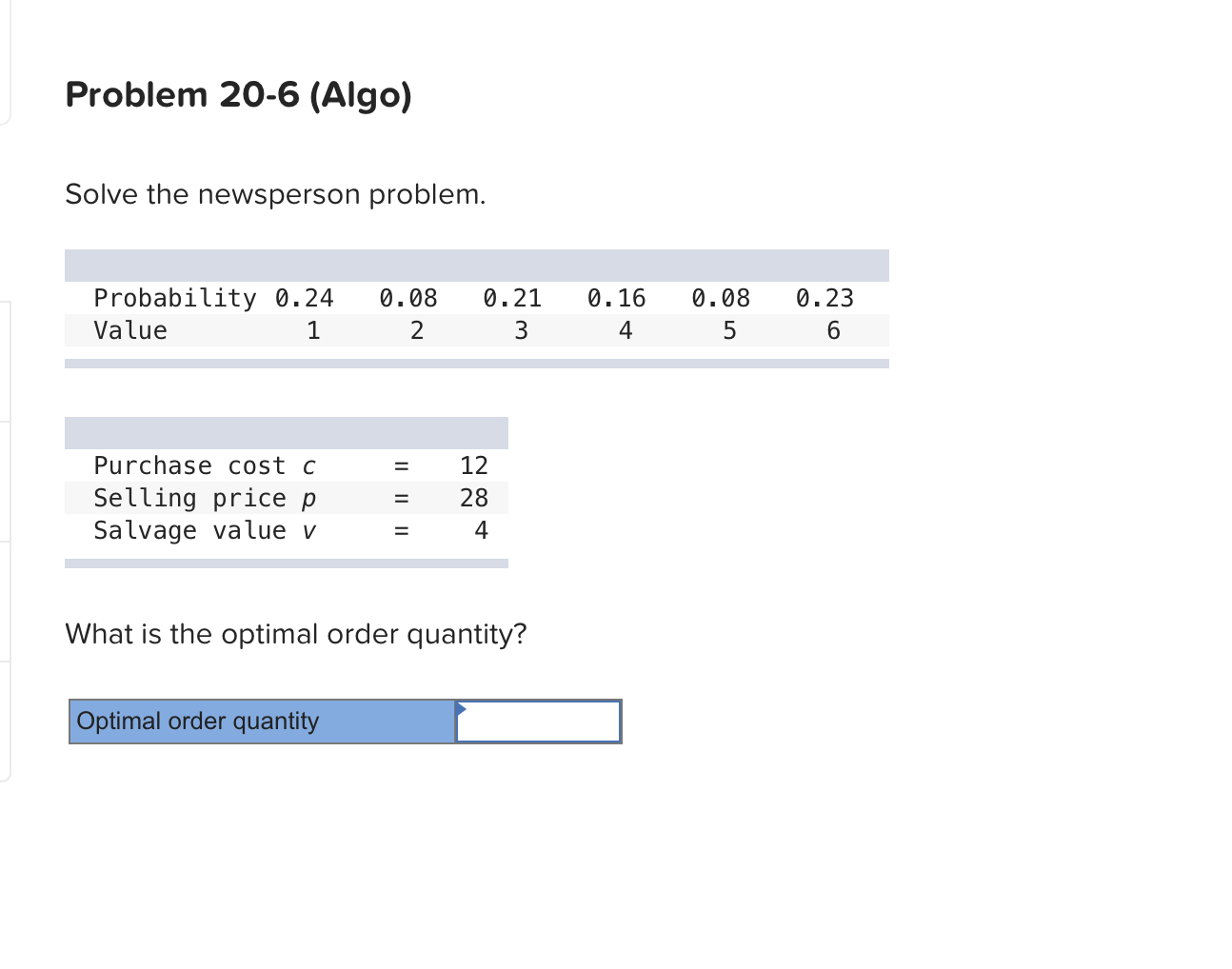 Solved Solve the newsperson problem. What is the optimal | Chegg.com