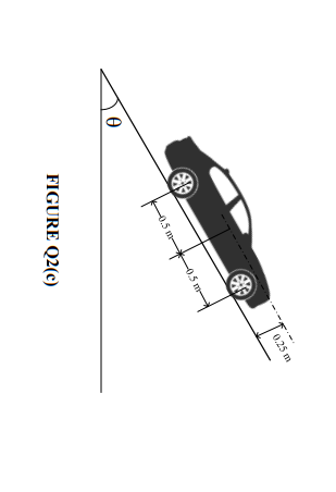 Solved (c) A four-wheel drive car shown in Figure Q2(e) has | Chegg.com