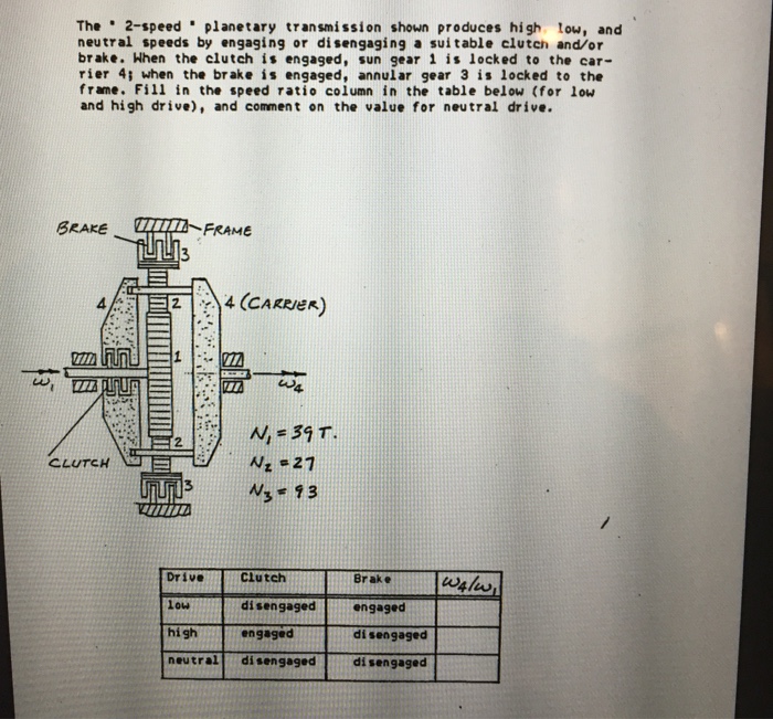 Solved The 2-speed planetary transmission shown produces | Chegg.com