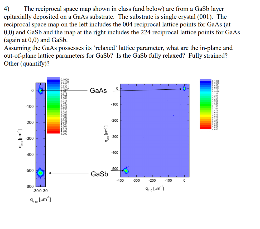 4) The reciprocal space map shown in class (and | Chegg.com
