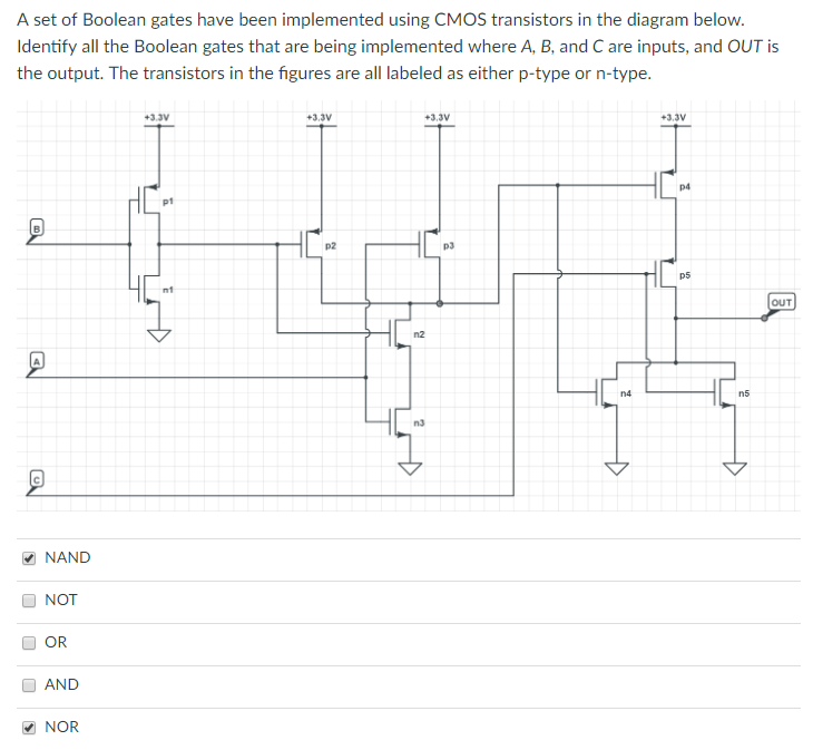 A set of Boolean gates have been implemented using | Chegg.com