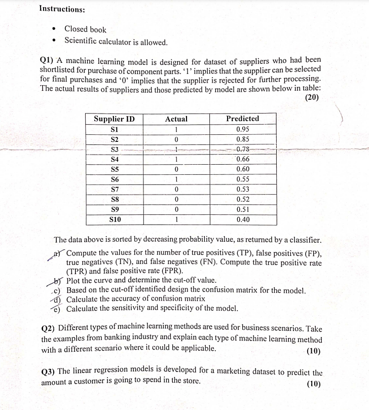 Solved Closed bookScientific calculator is allowed.Q1) ﻿A | Chegg.com