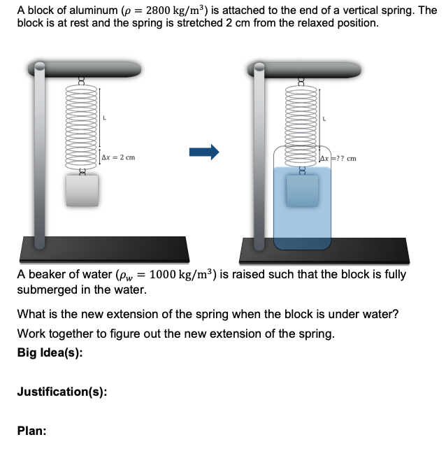 Solved A block of aluminum (p = 2800 kg/m²) is attached to | Chegg.com