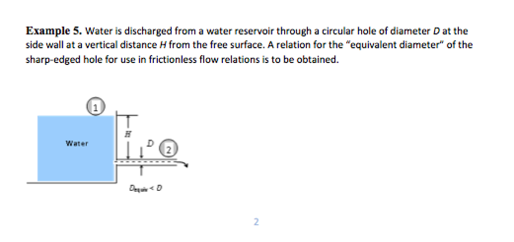 Solved Example 5. Water is discharged from a water reservoir | Chegg.com