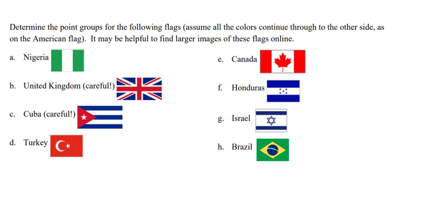 Solved Determine the point groups for the following flags | Chegg.com
