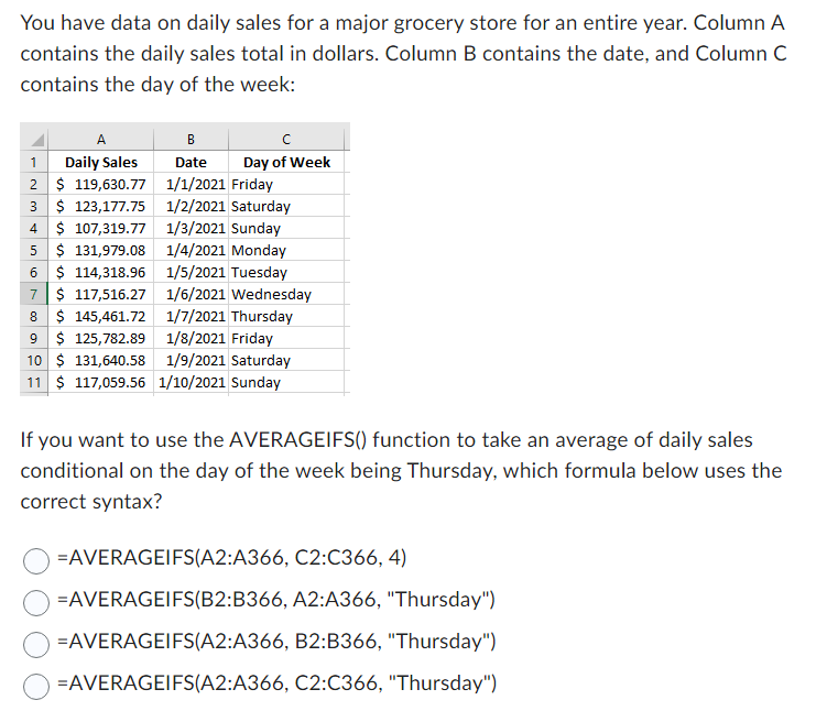 Solved You have data on daily sales for a major grocery | Chegg.com