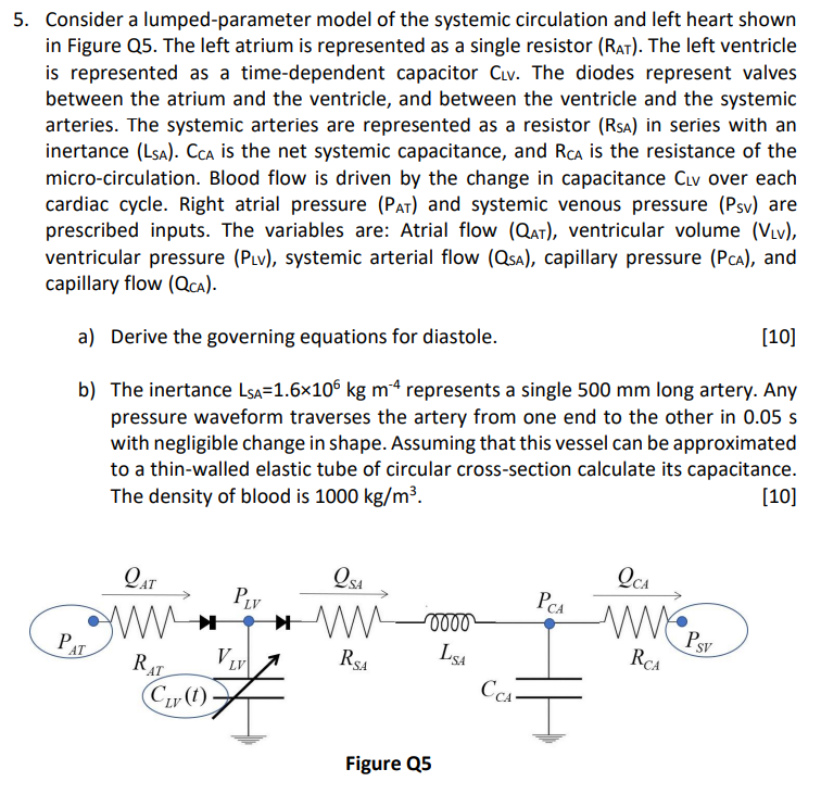 Solved 5. Consider a lumped-parameter model of the systemic | Chegg.com