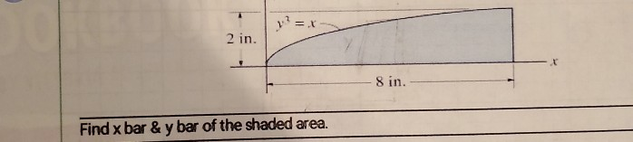 Solved 2 in. 8 in. - Find x bar & y bar of the shaded area. | Chegg.com
