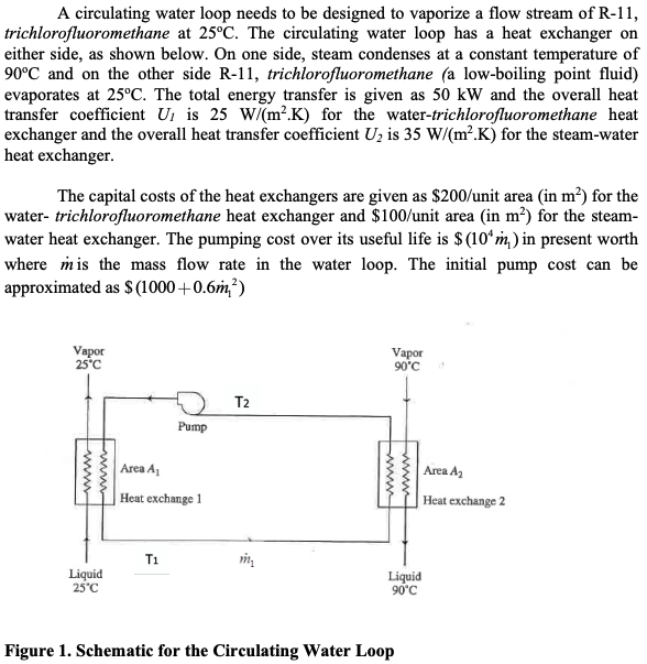 Solved A Circulating Water Loop Needs To Be Designed To