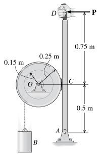 Solved Part C - Friction A hand-brake system is used to stop | Chegg.com