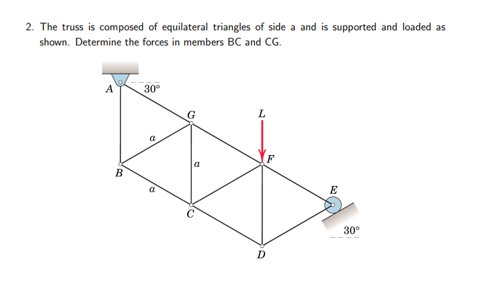 Solved 2. ﻿The truss is composed of equilateral triangles of | Chegg.com