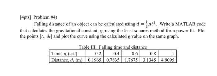 Solved Problem #4) Falling distance of an object can be | Chegg.com