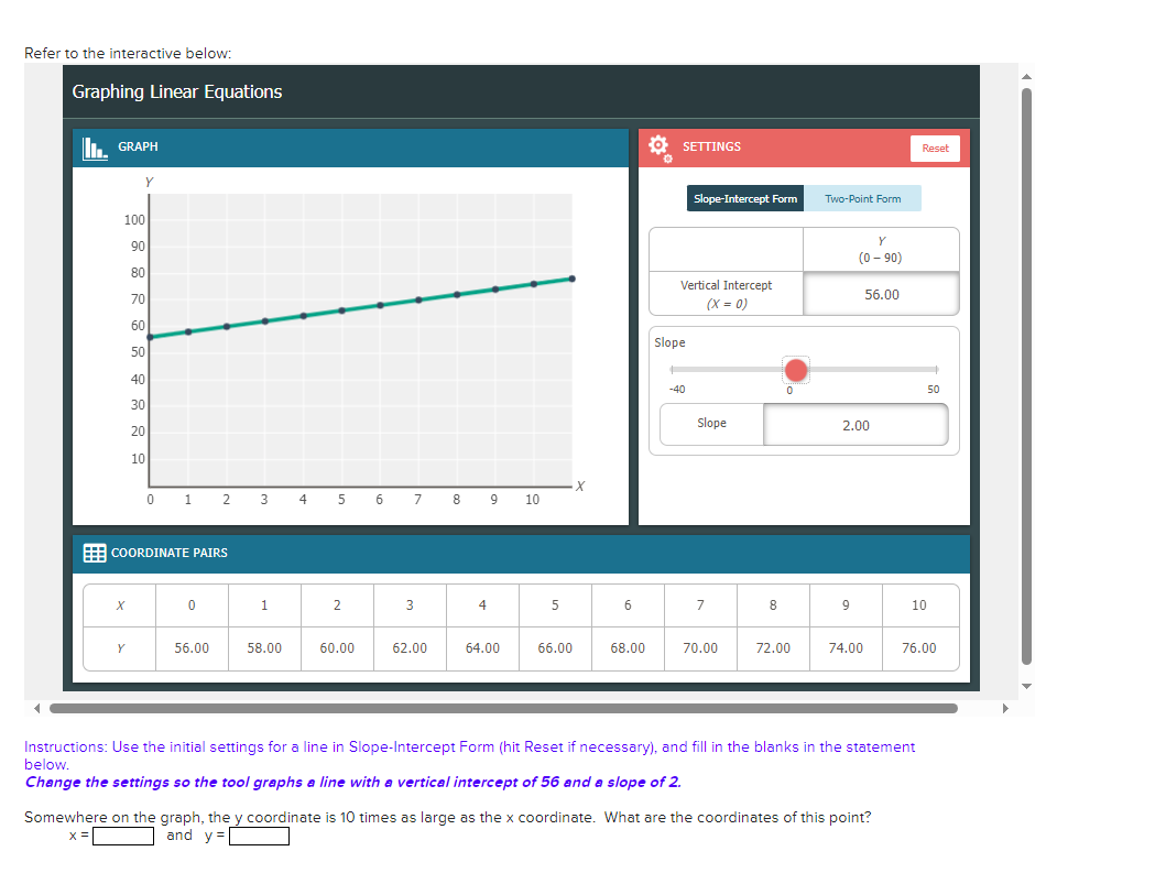 Solved Instructions: Use the initial settings for a line in | Chegg.com