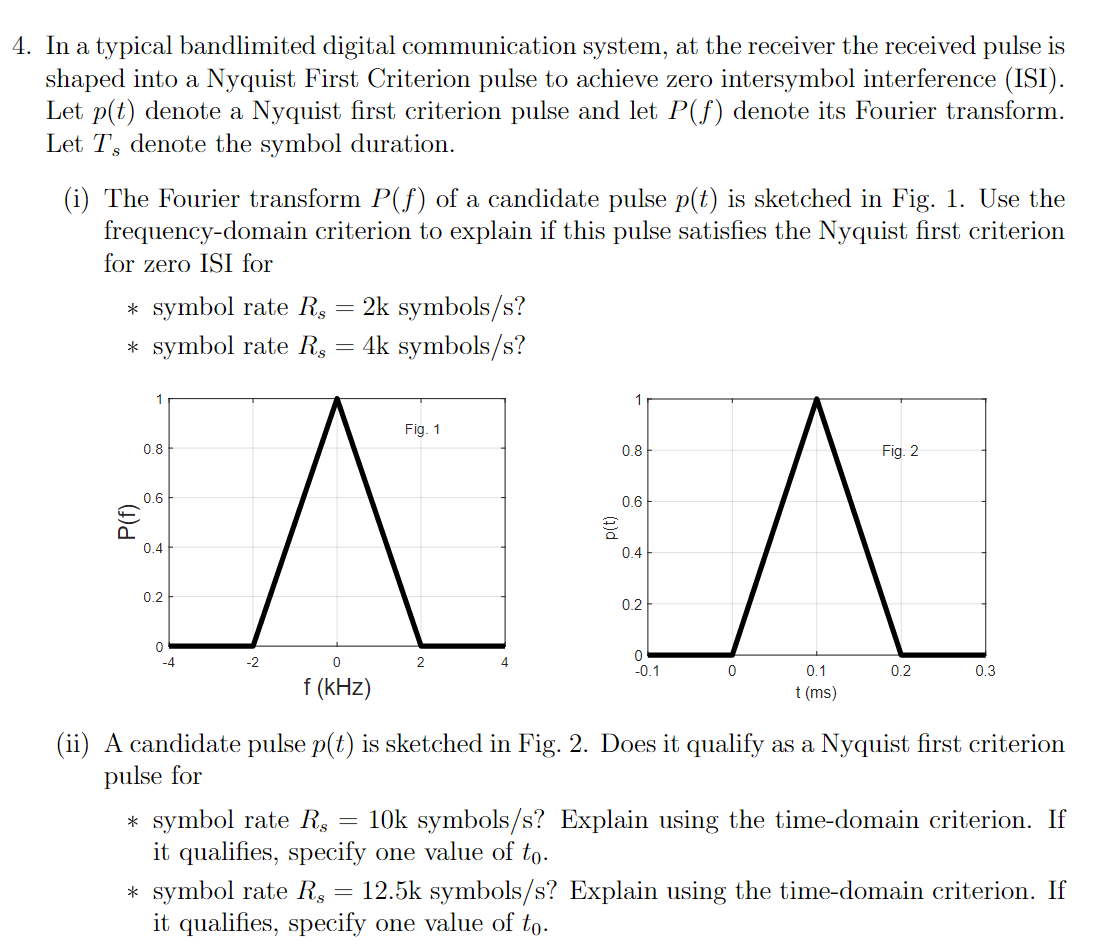 [Solved]: In a typical bandlimited digital communication s