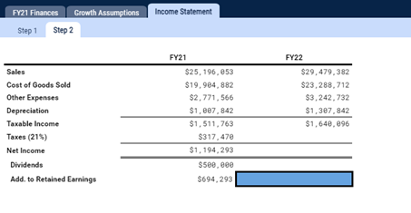 FY21 Balance Sheet FY21 \begin{tabular}{lr} \hline | Chegg.com