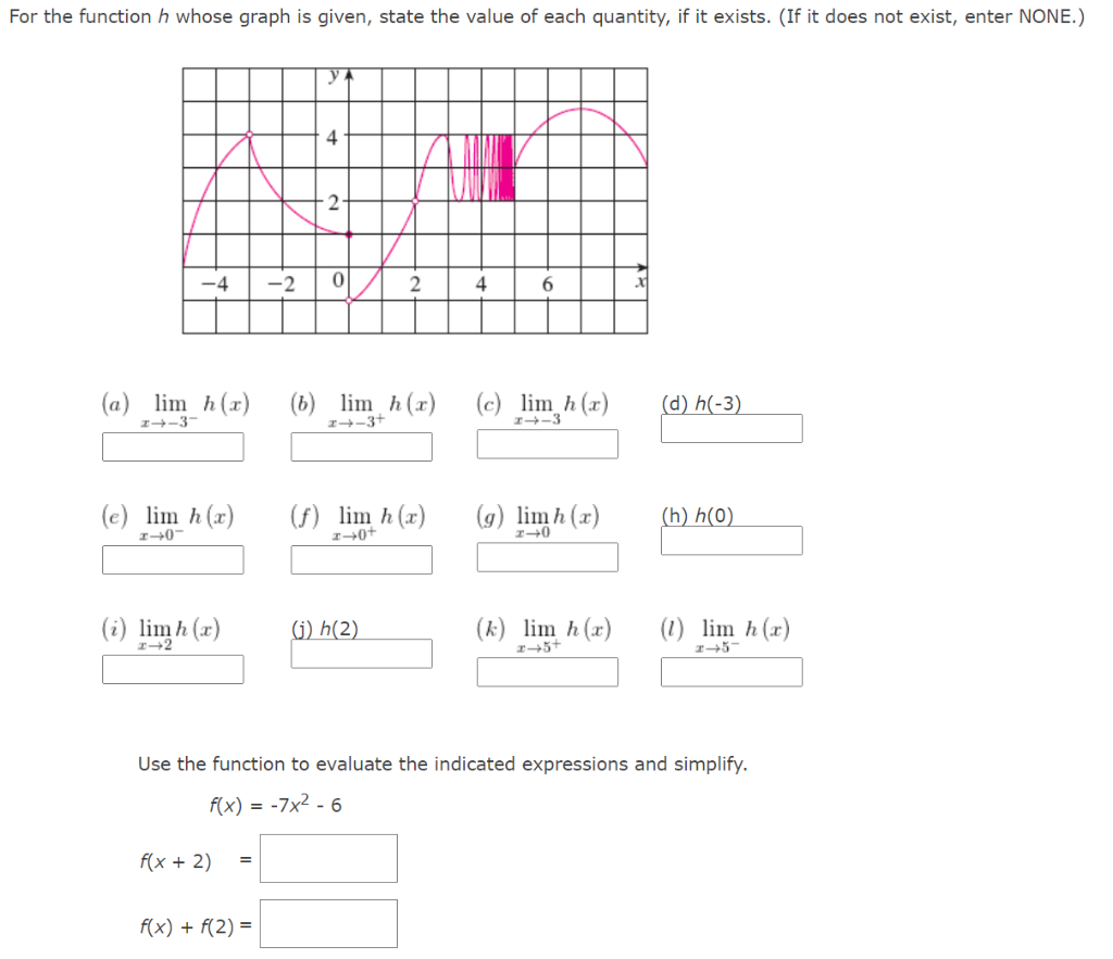 Solved For the function h whose graph is given, state the | Chegg.com