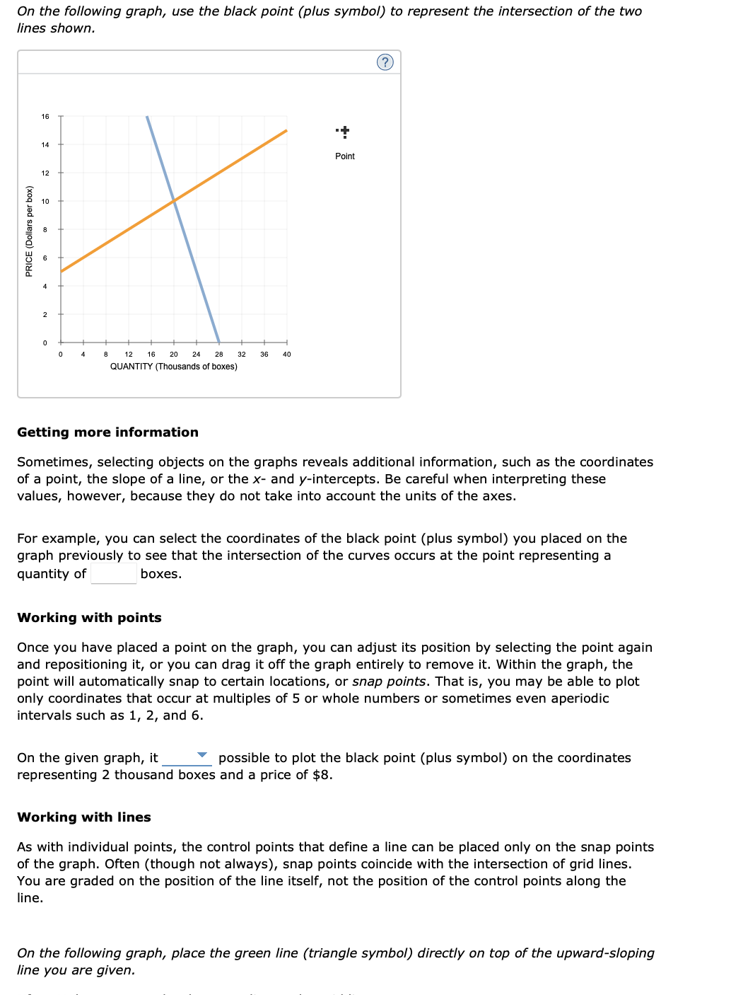 Solved On the following graph, use the black point (plus | Chegg.com