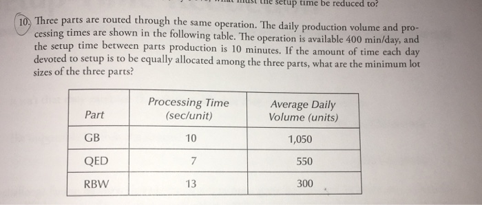 Solved Three parts are routed through the same operation. | Chegg.com