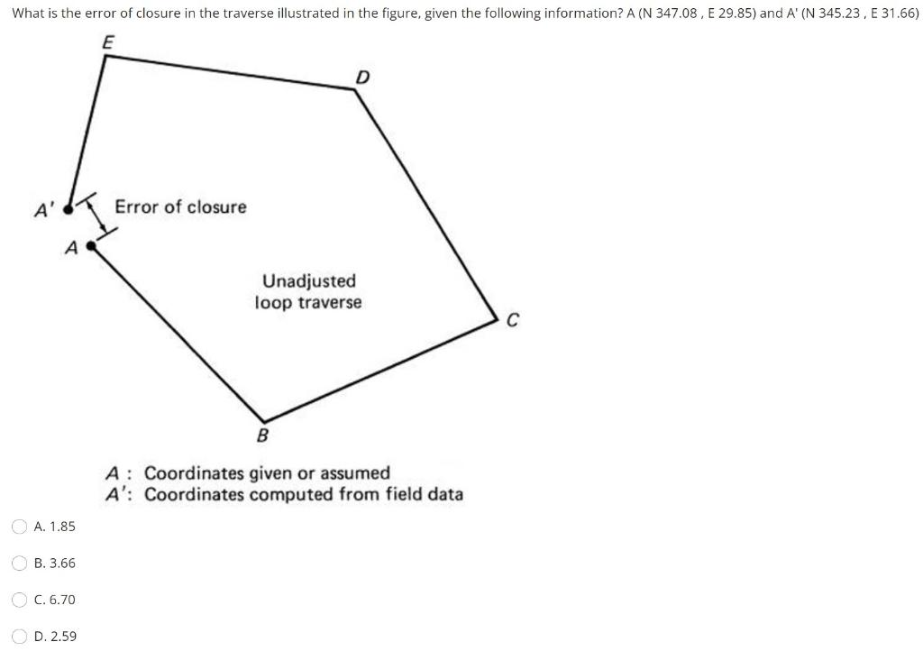 Solved What is the error of closure in the traverse | Chegg.com