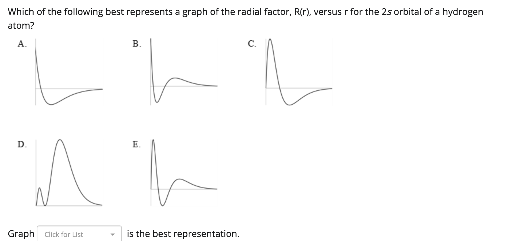Solved Which of the following best represents a graph of the | Chegg.com