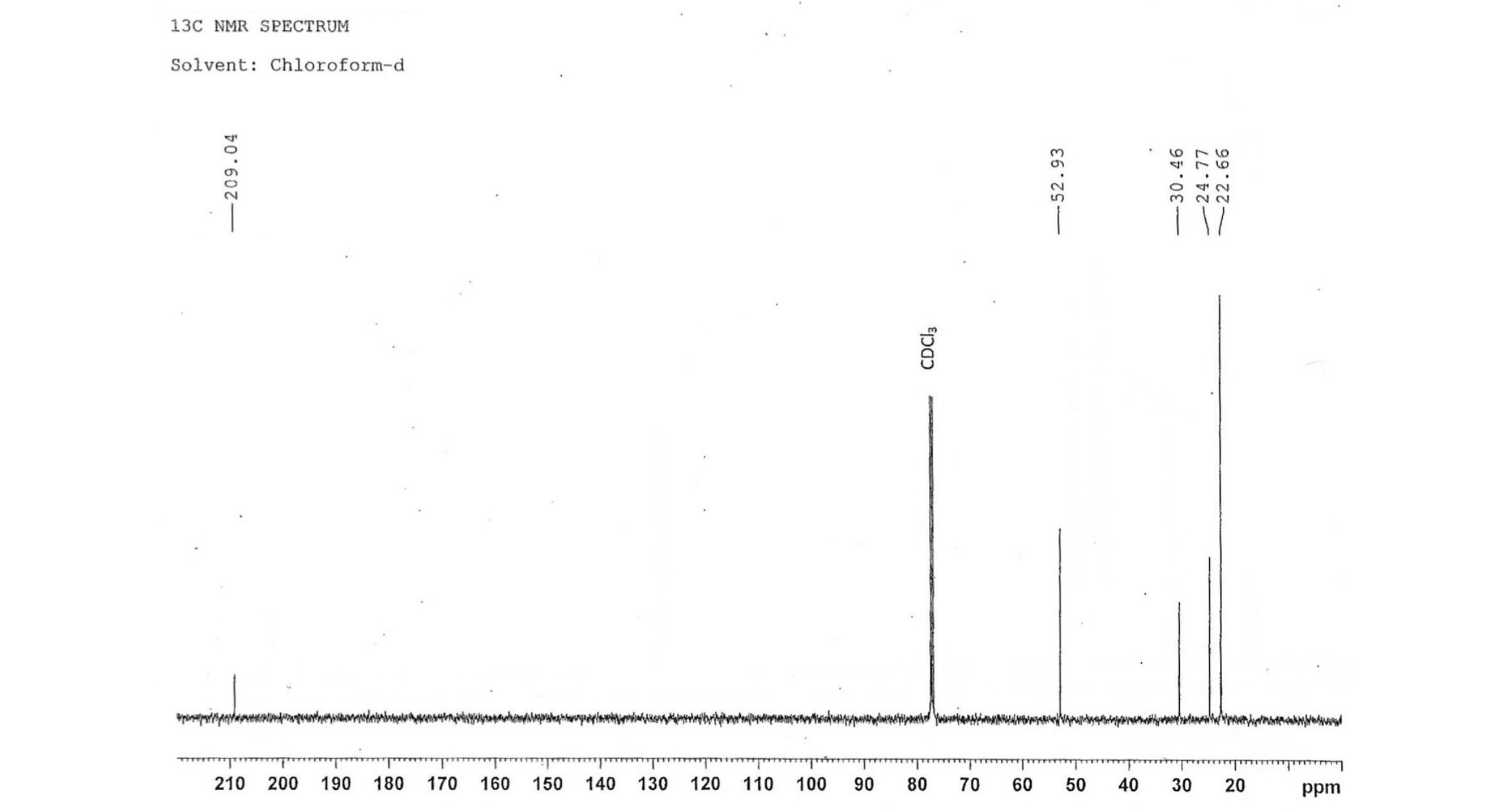 Solved 1H NMR SPECTRUM Solvent: Chloroform-d13C NMR SPECTRUM | Chegg.com
