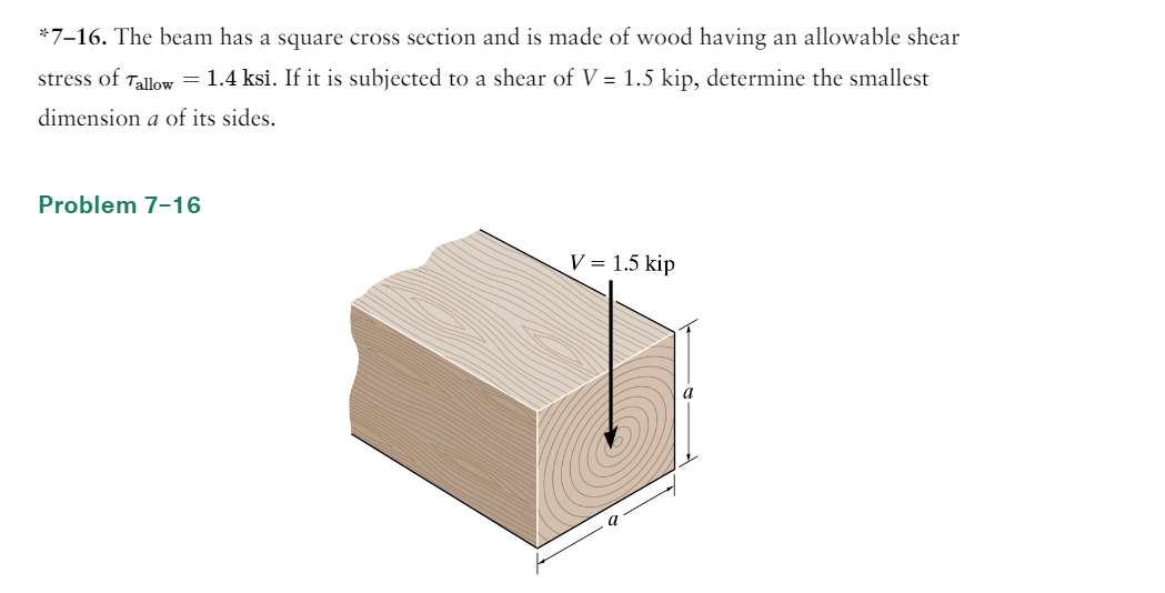 Solved ∗7−16. The beam has a square cross section and is | Chegg.com