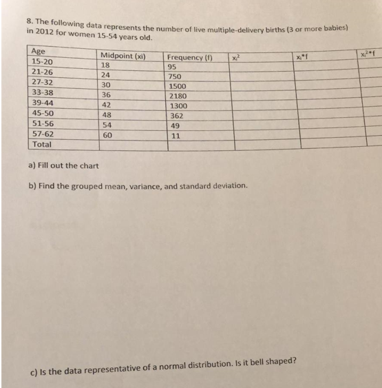 Solved The following data represents the number of live | Chegg.com