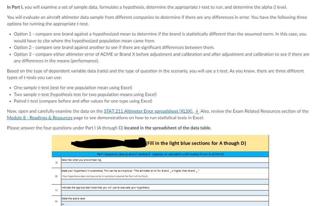 Solved In Part I, you will examine a set of sample data, | Chegg.com