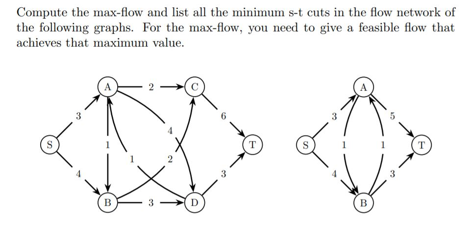 Solved Compute the max-flow and list all the minimum s-t | Chegg.com